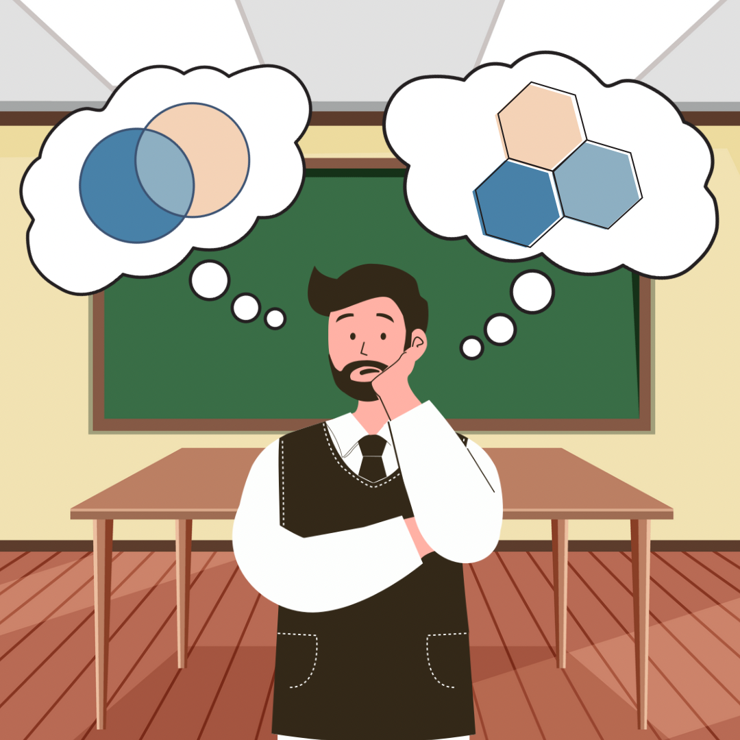 Task Design: Elevating Education Through Graphic Organisers and ...